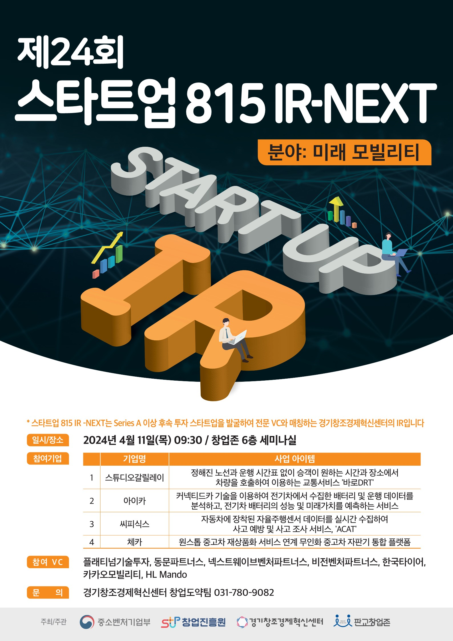 경기창조경제혁신센터, ‘스타트업 815 IR – NEXT’로 미래 모빌리티 기업 발굴